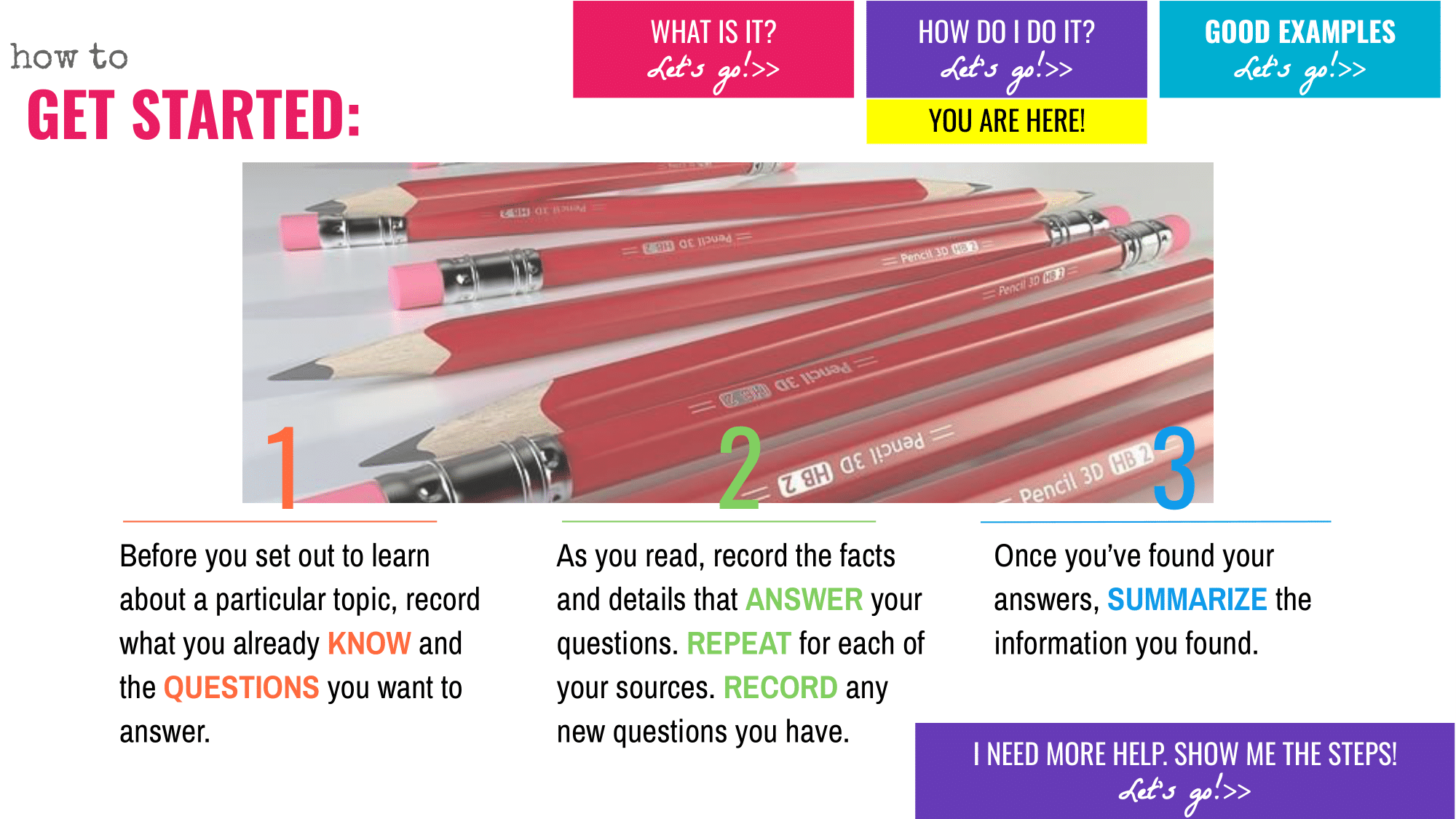 Learning Activity Guide: Inquiry Chart – Building21