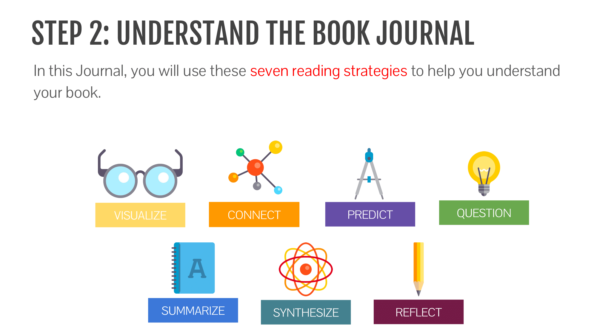 Student Guide: Reading Journal for Elementary Students – Building21