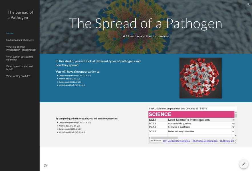 Develop and Use Models Archives - Building21