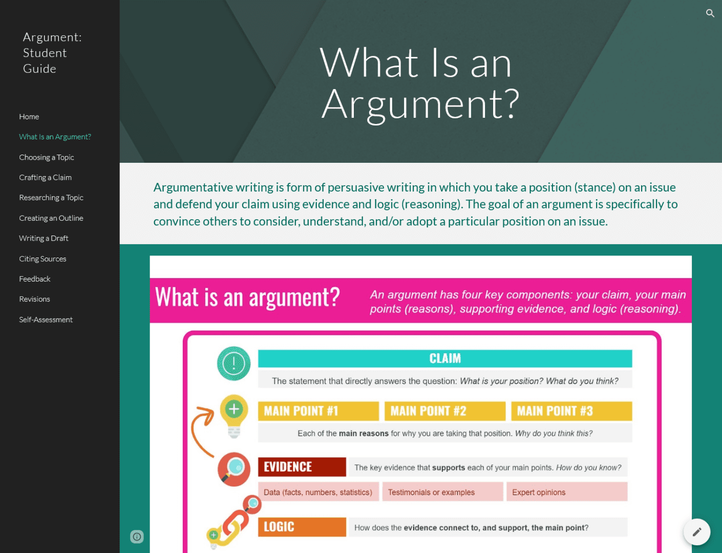 Student Guide: Argumentative Writing (Google Site) - Building 21