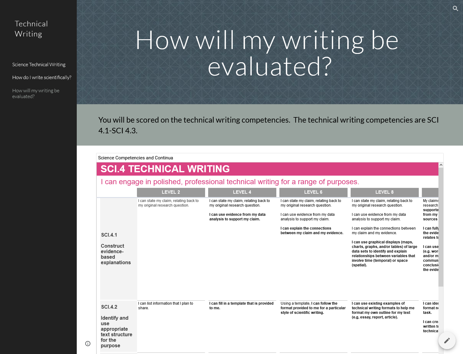 Student Guide: Science Technical Writing – Building21