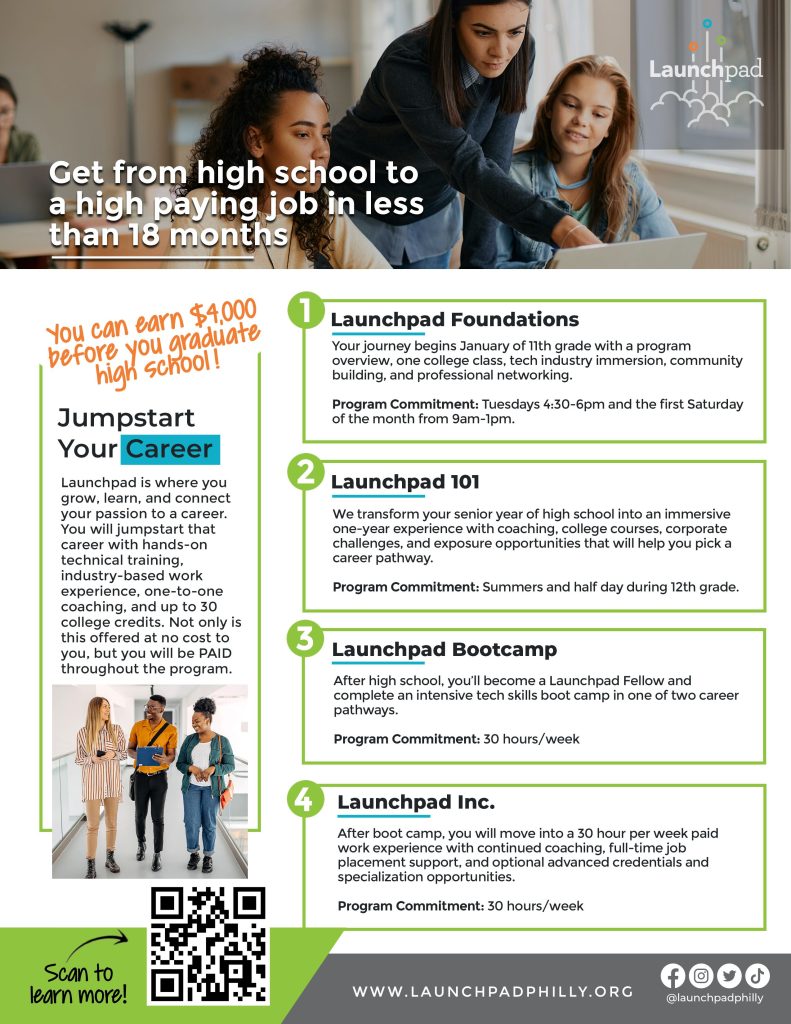 Launchpad: A New Take On Workforce Development – Building21