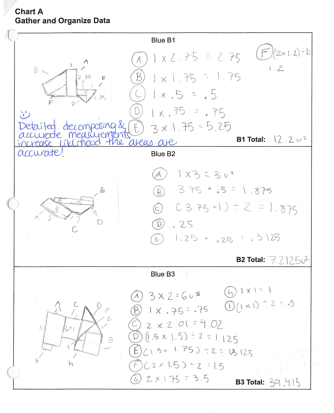 Academy of Alameda Spotlight – Redlining and Math – Building21